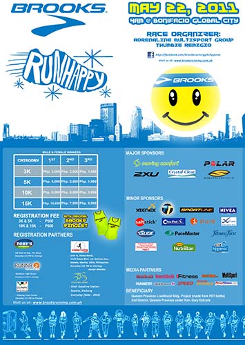 Brooks Run Happy :) – runningpinoy